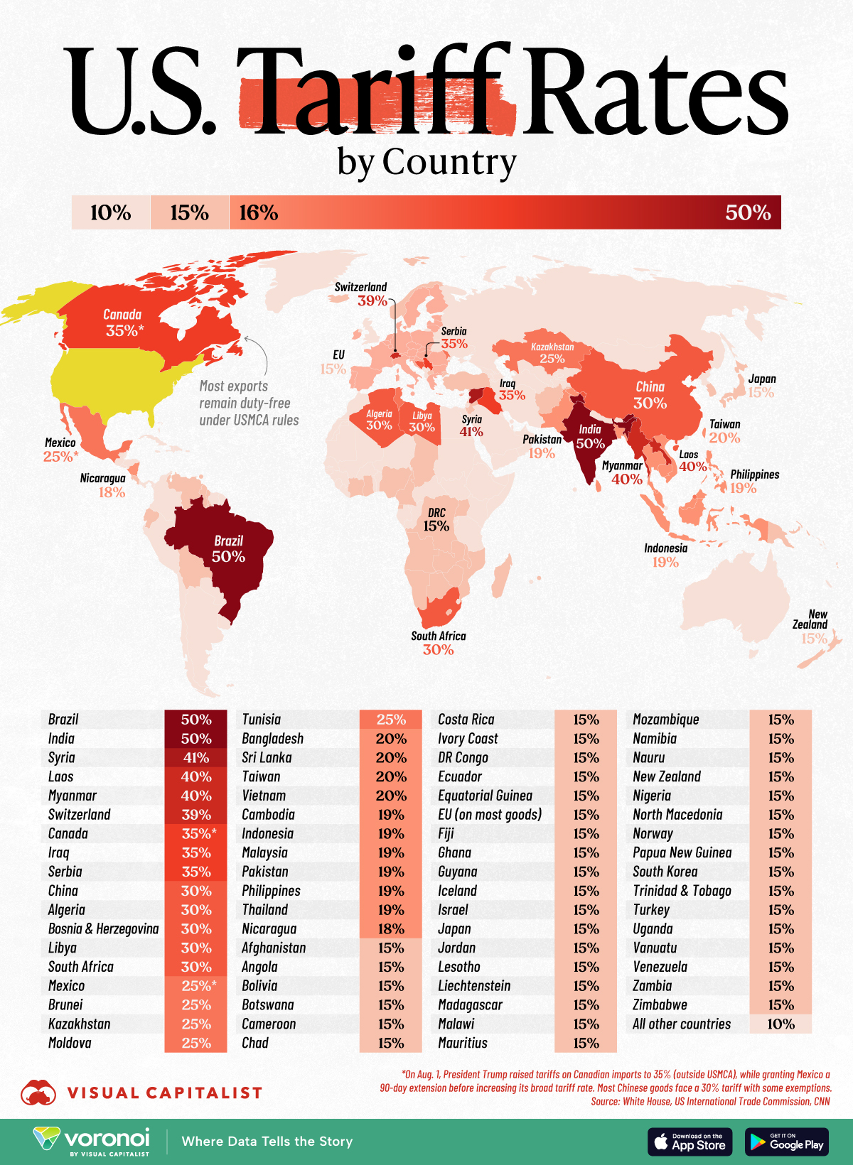 Mapped: U.S. Tariff Rates by Country – Visual Capitalist Licensing