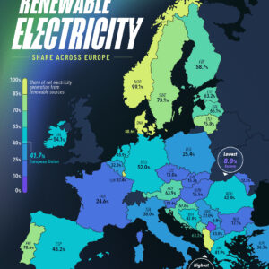 Mapped: Renewable Electricity’s Share Across Europe – Visual Capitalist Licensing